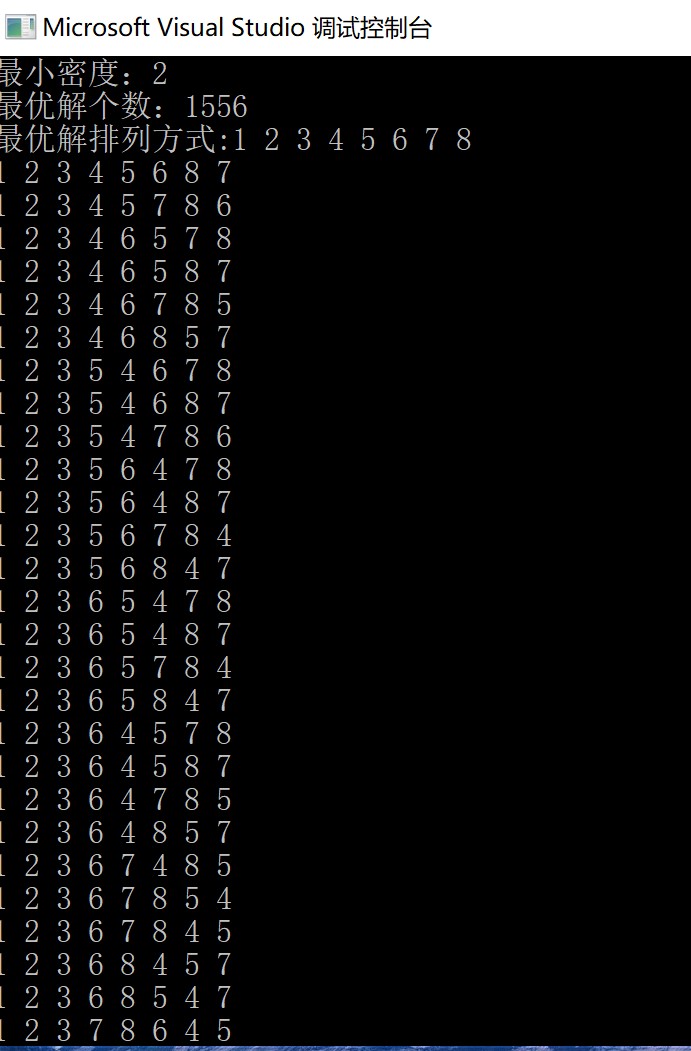 算法之电路板排列问题 [ lynne's blog:) ]